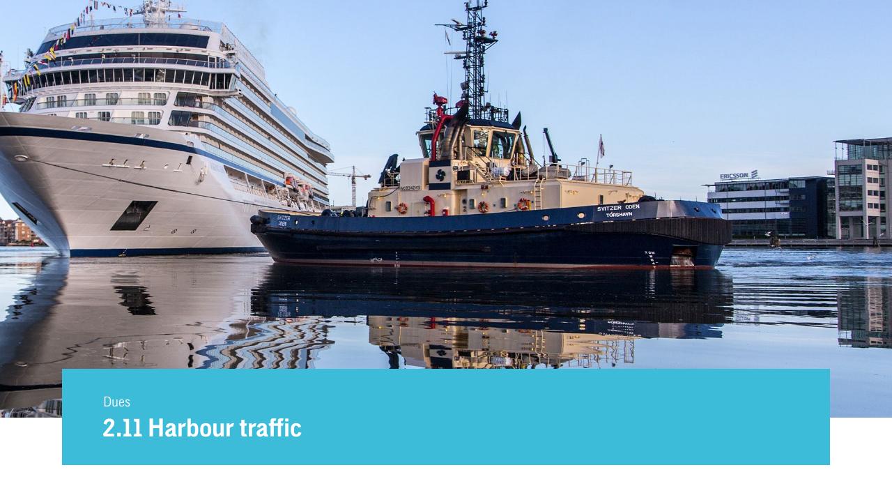 Port Tariff 2024 for harbour traffic