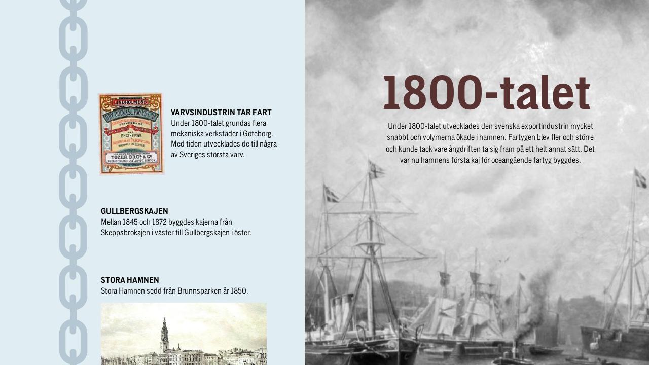 Hamnens historia - 1800-talet