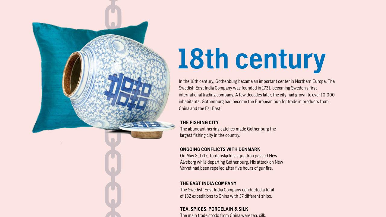 18th century