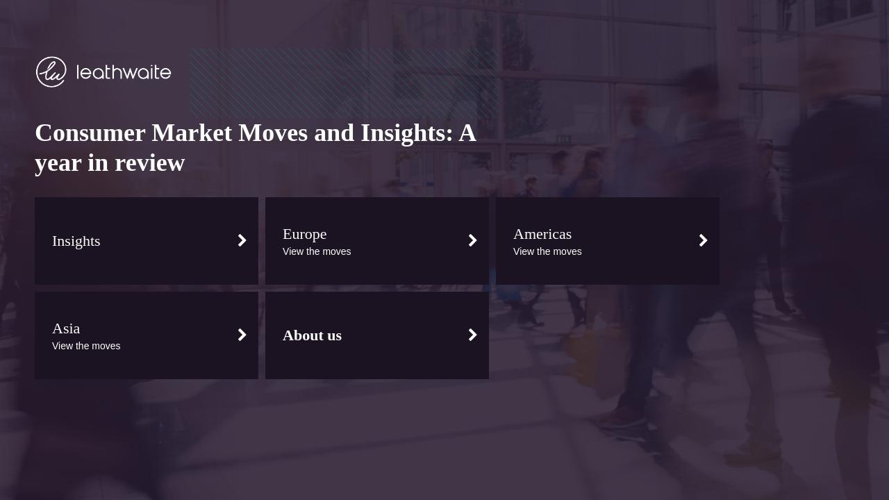 Market moves and insights - Consumer Market Moves