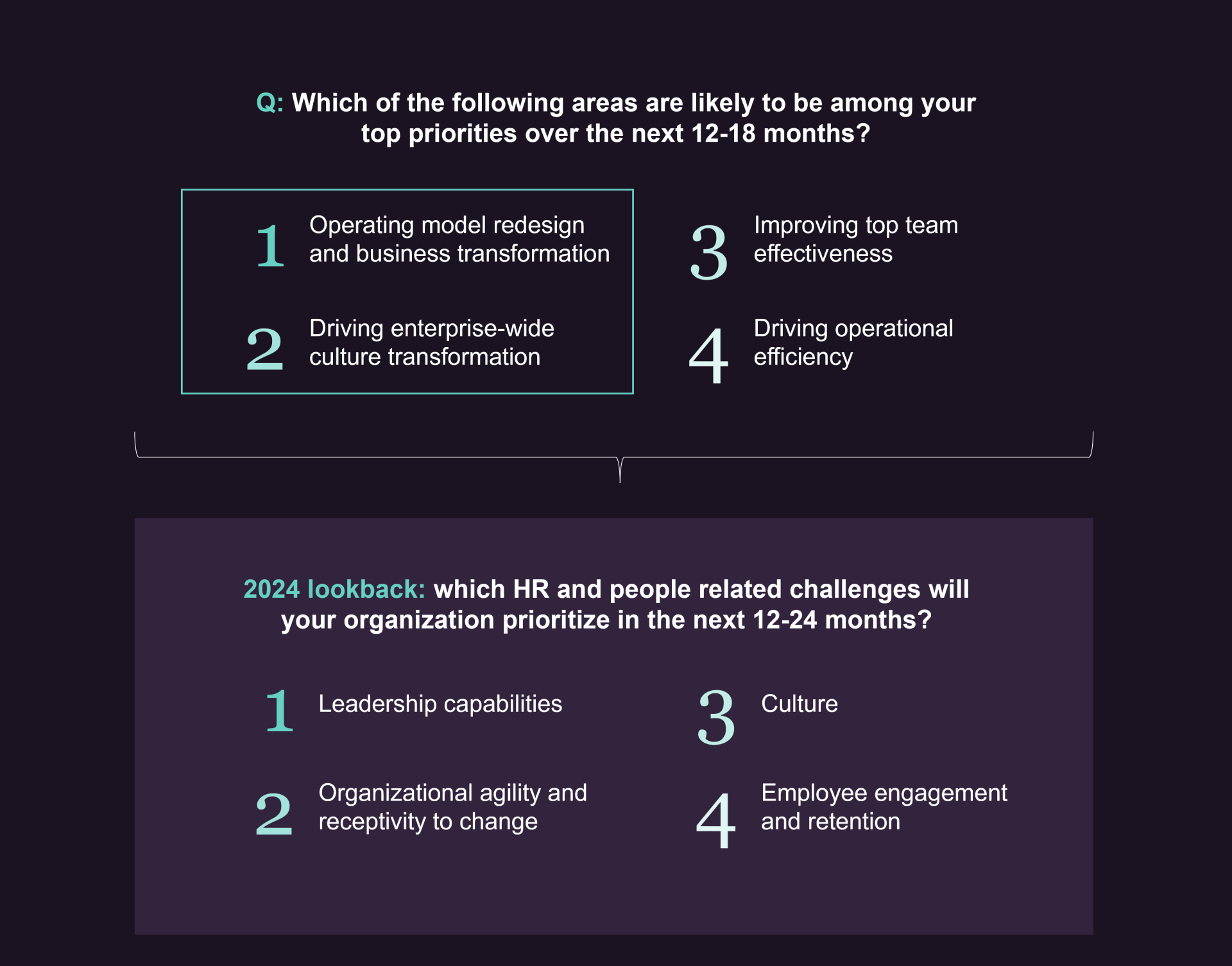 CHRO Perspectives: Looking Ahead to 2026 - Hunt Scanlon Media