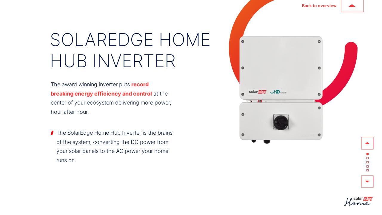 Hub Inverter page - AUS Smart Energy Ecosystem