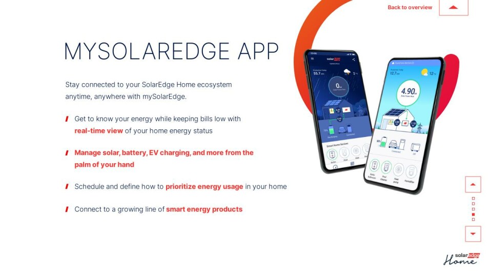 mysolaredge - AUS Smart Energy Ecosystem