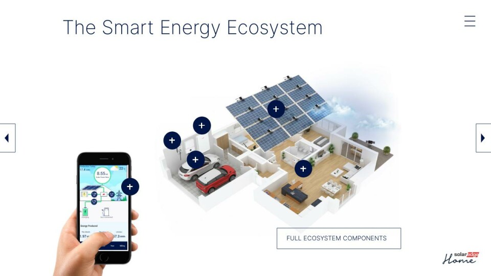 The Smart Energy Ecosystem - Smart Energy Ecosystem NAM