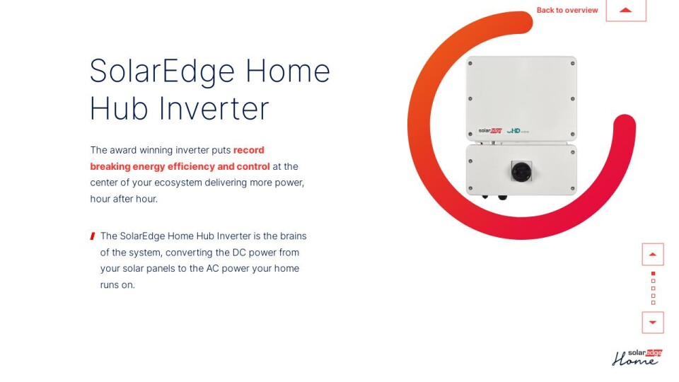 Hub Inverter page - Smart Energy Ecosystem NAM