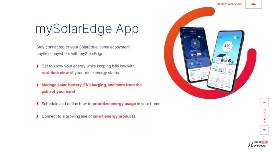 mysolaredge - Smart Energy Ecosystem NAM