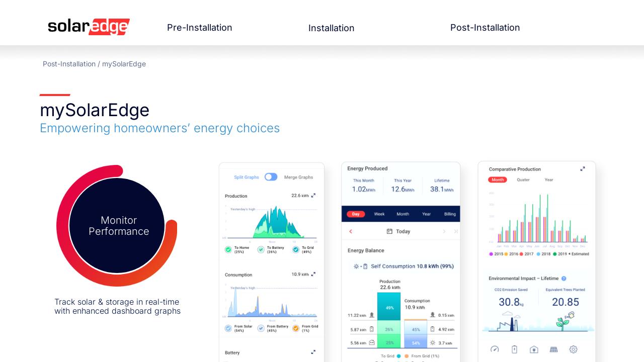 mySolarEdge - SolarEdge Software Suite