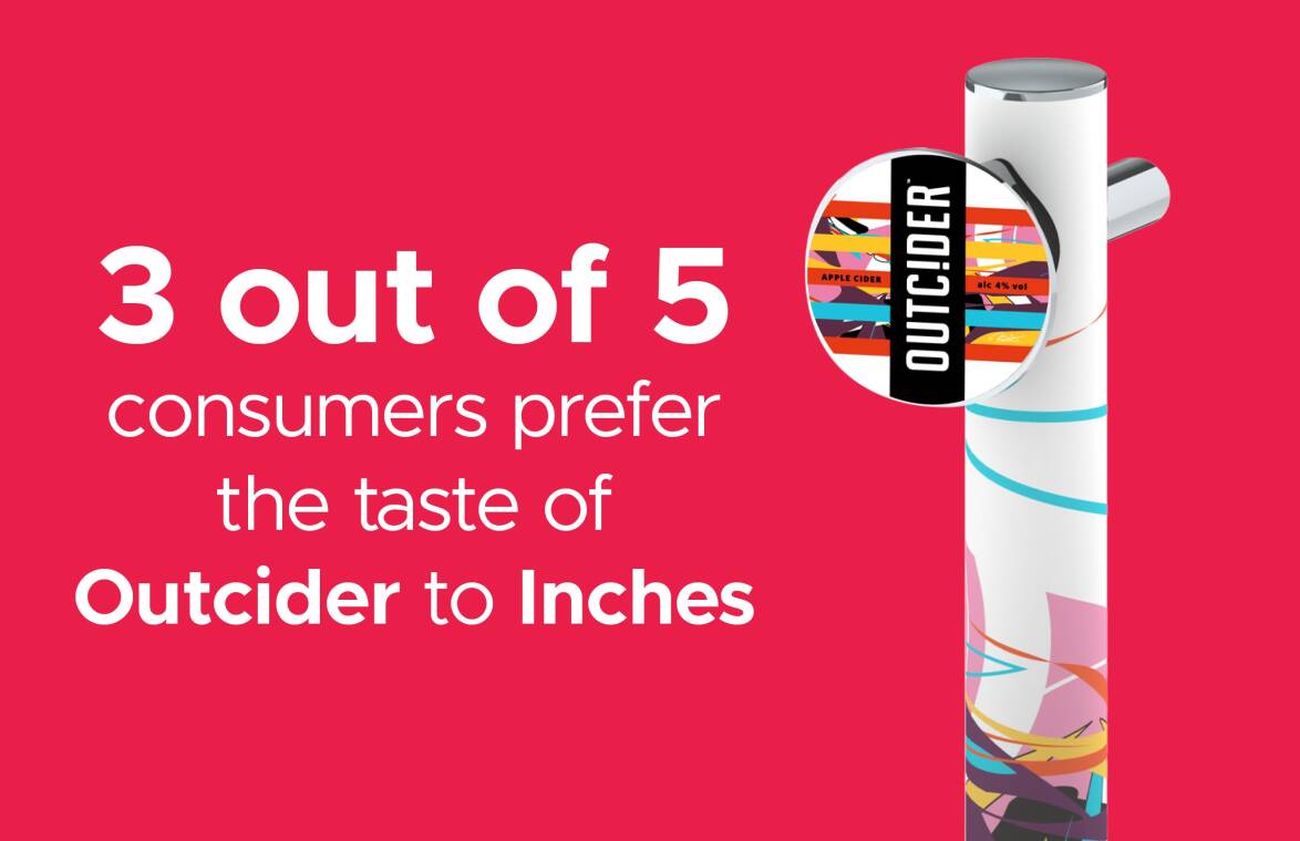 Outcider - TNI Brands