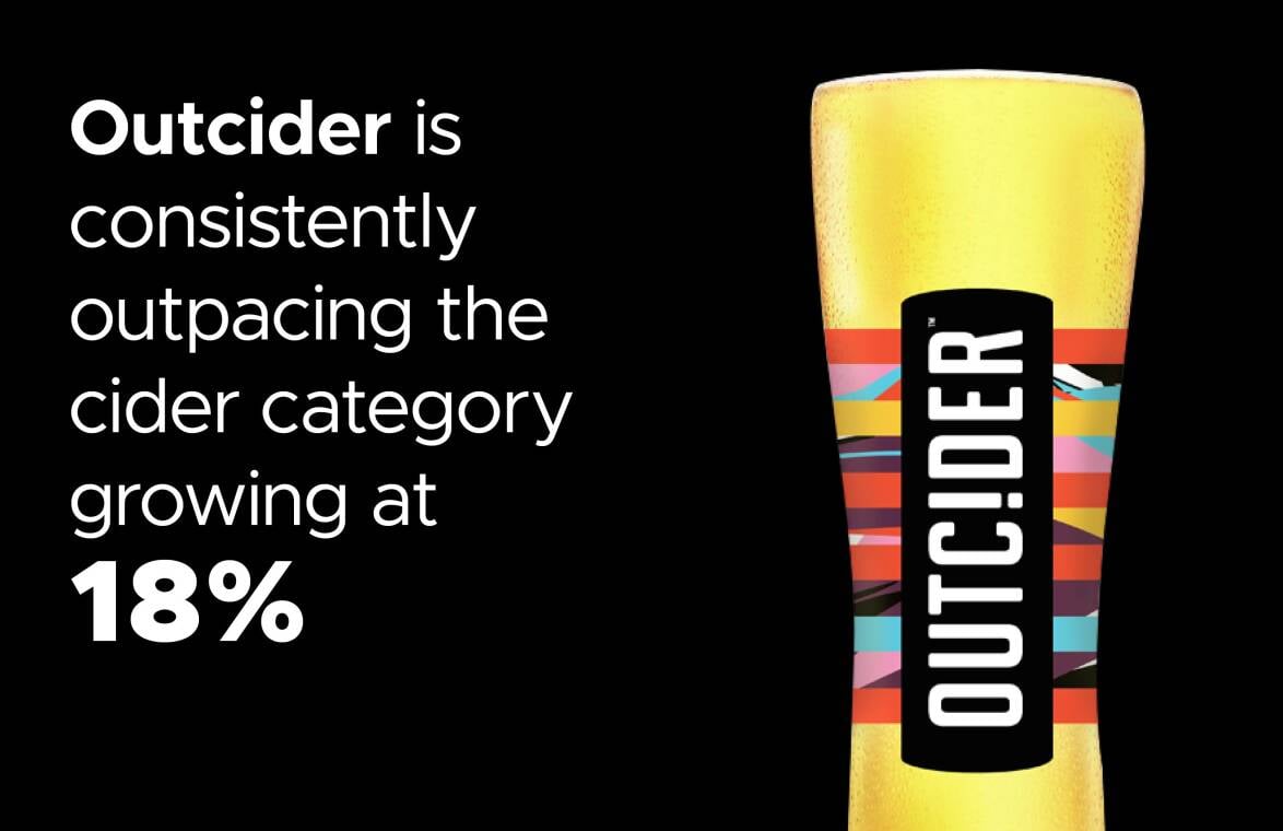 Outcider - TNI Brands