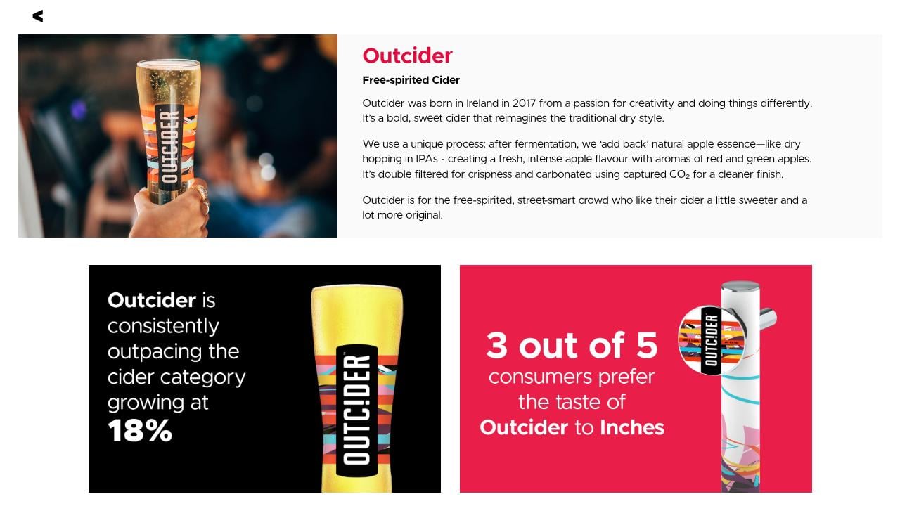 Outcider - TNI Brands