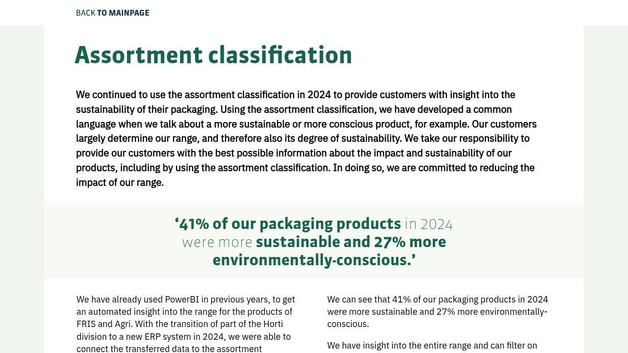 Assortment classification - RDP Sustainability Report 2024