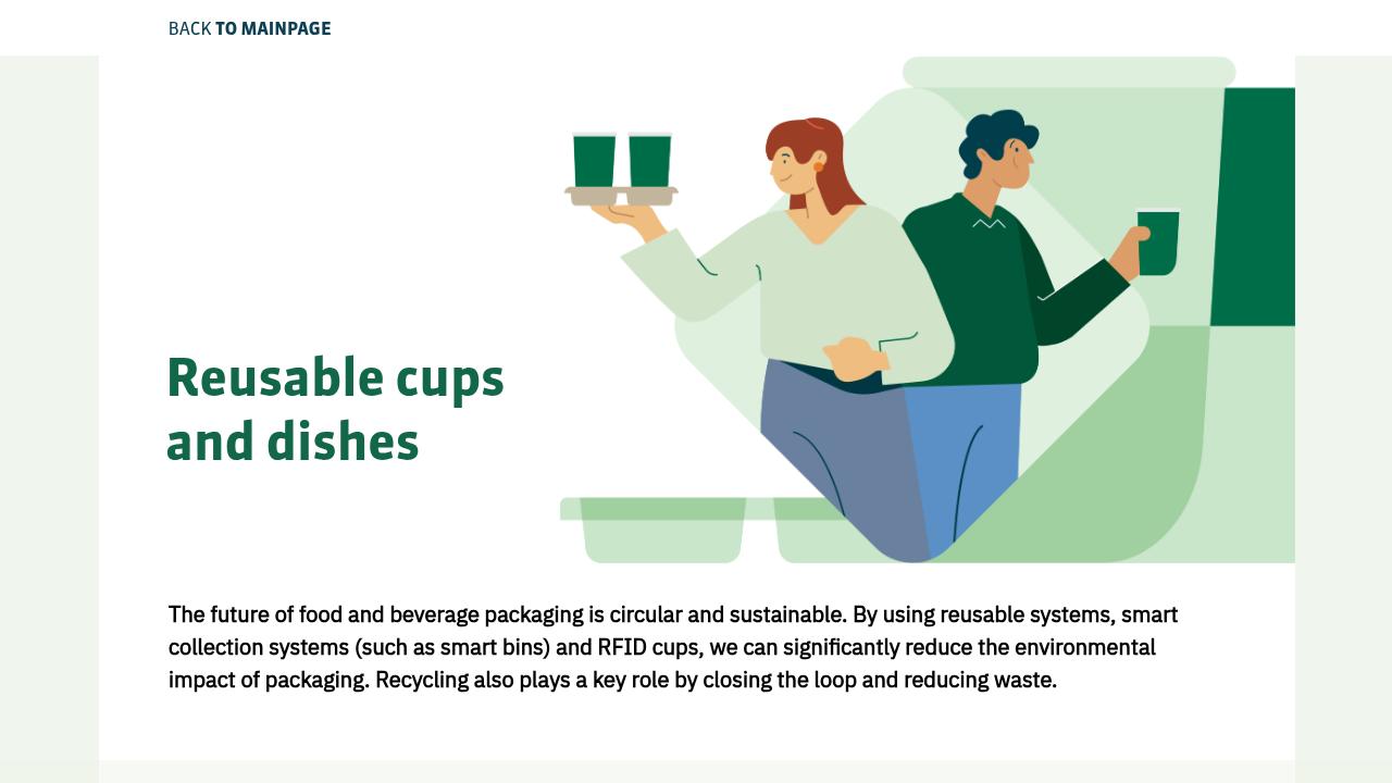 Reusable cups and dishes - RDP Sustainability Report 2024