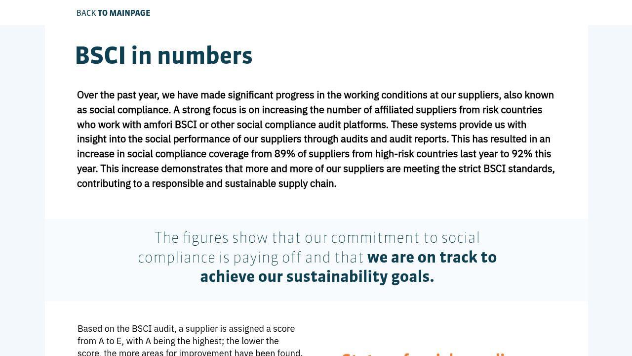 BSCI in numbers - RDP Sustainability Report 2024