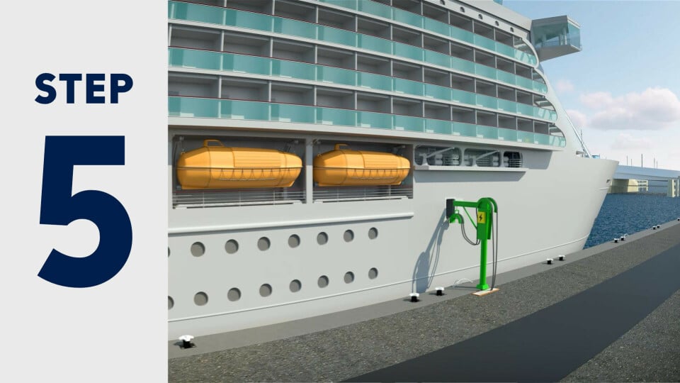 8 steps on board: Shore-based power