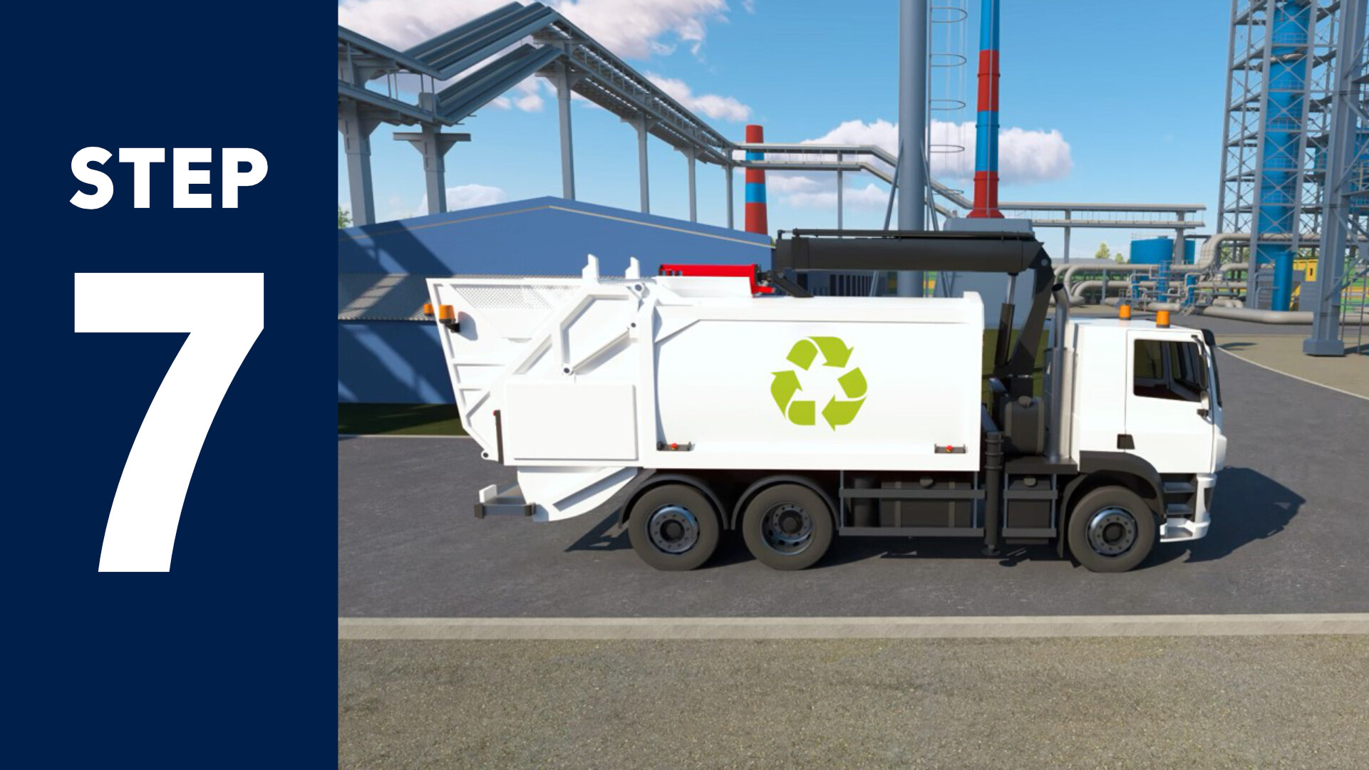 8 steps on board: Circularity