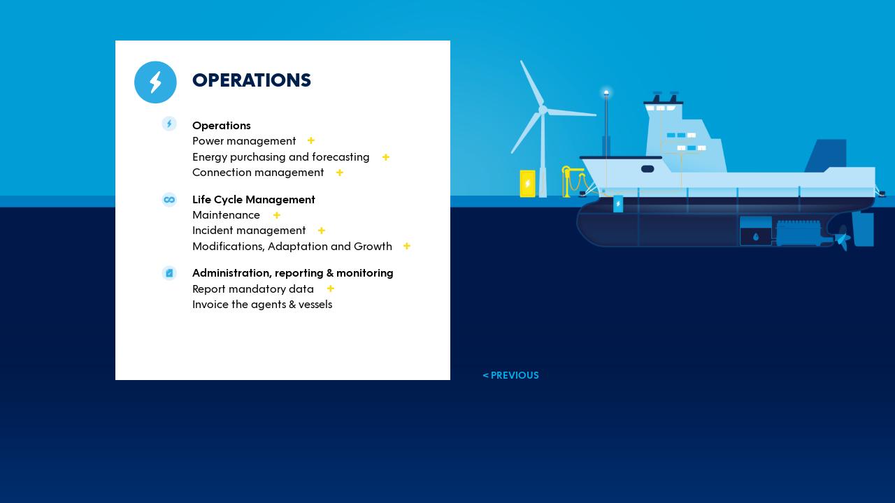Operation - 5 steps to shore power