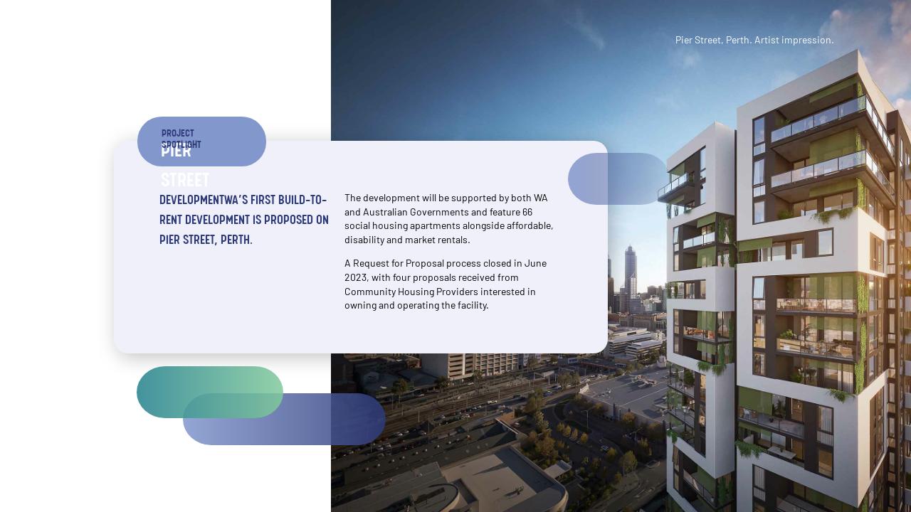 Pier Street - Annual Report 2022/23