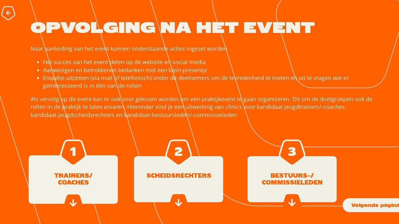 Opvolging - Draaiboek: welke rol pak jij-event