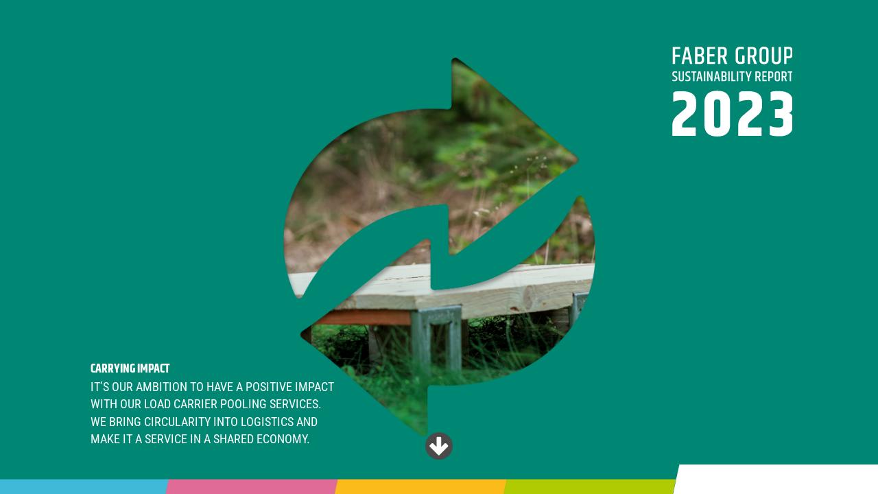 Welcome - Faber Group - Sustainability Report 2023 - EN