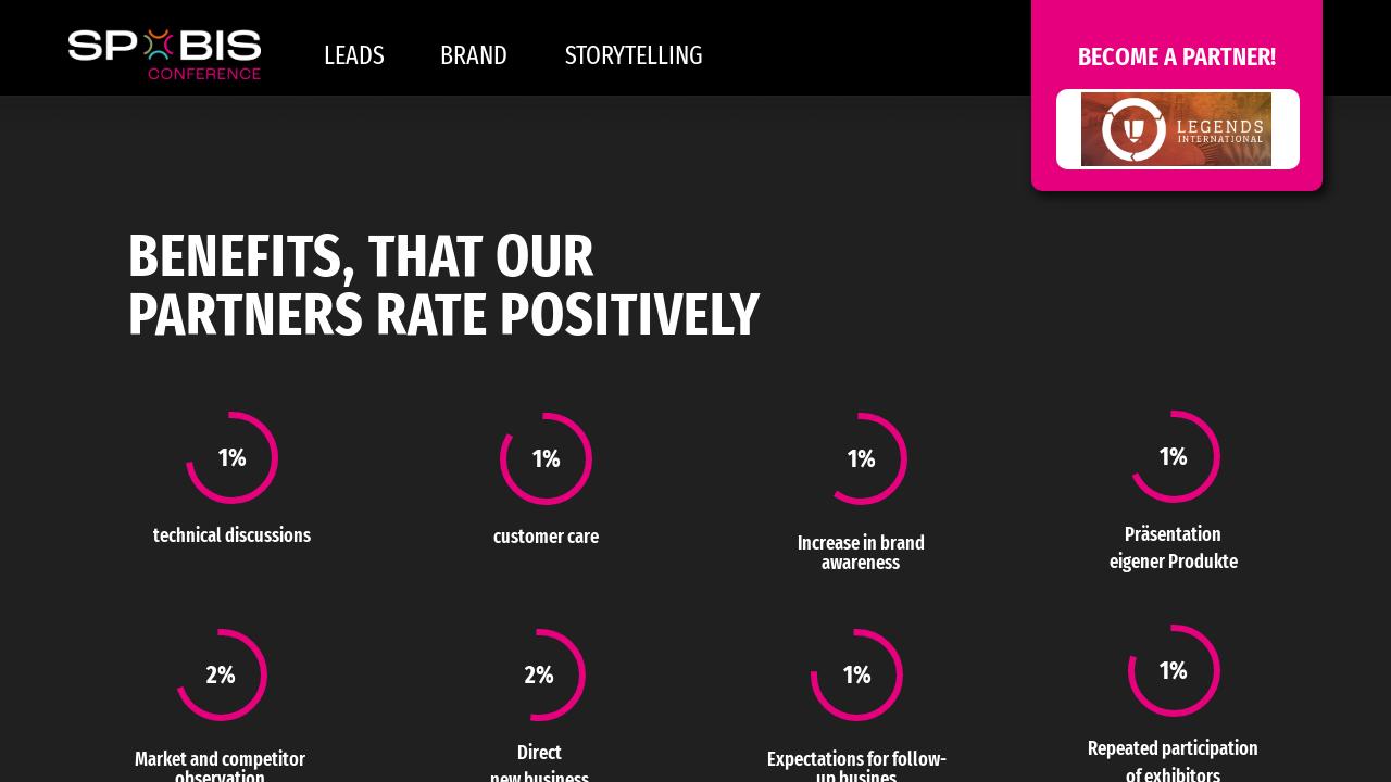 Benefits & Best Cases - Legends