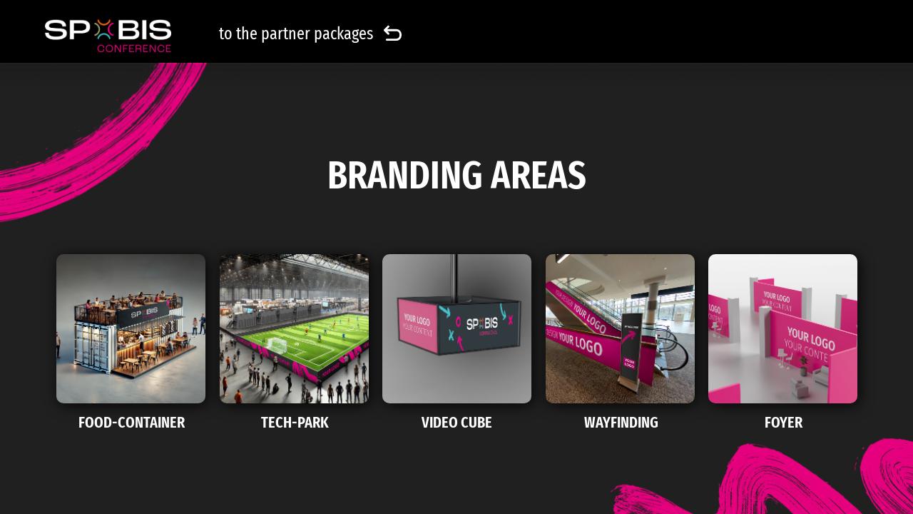 Branding areas - Global MMK