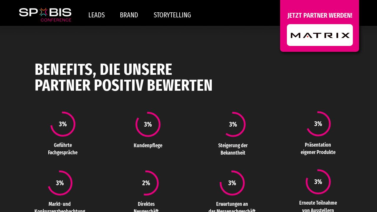 Nutzen & Best Cases - Matrix