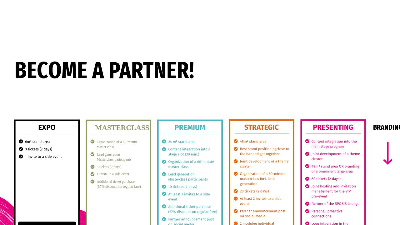 Partner Packages - Sponsorworks