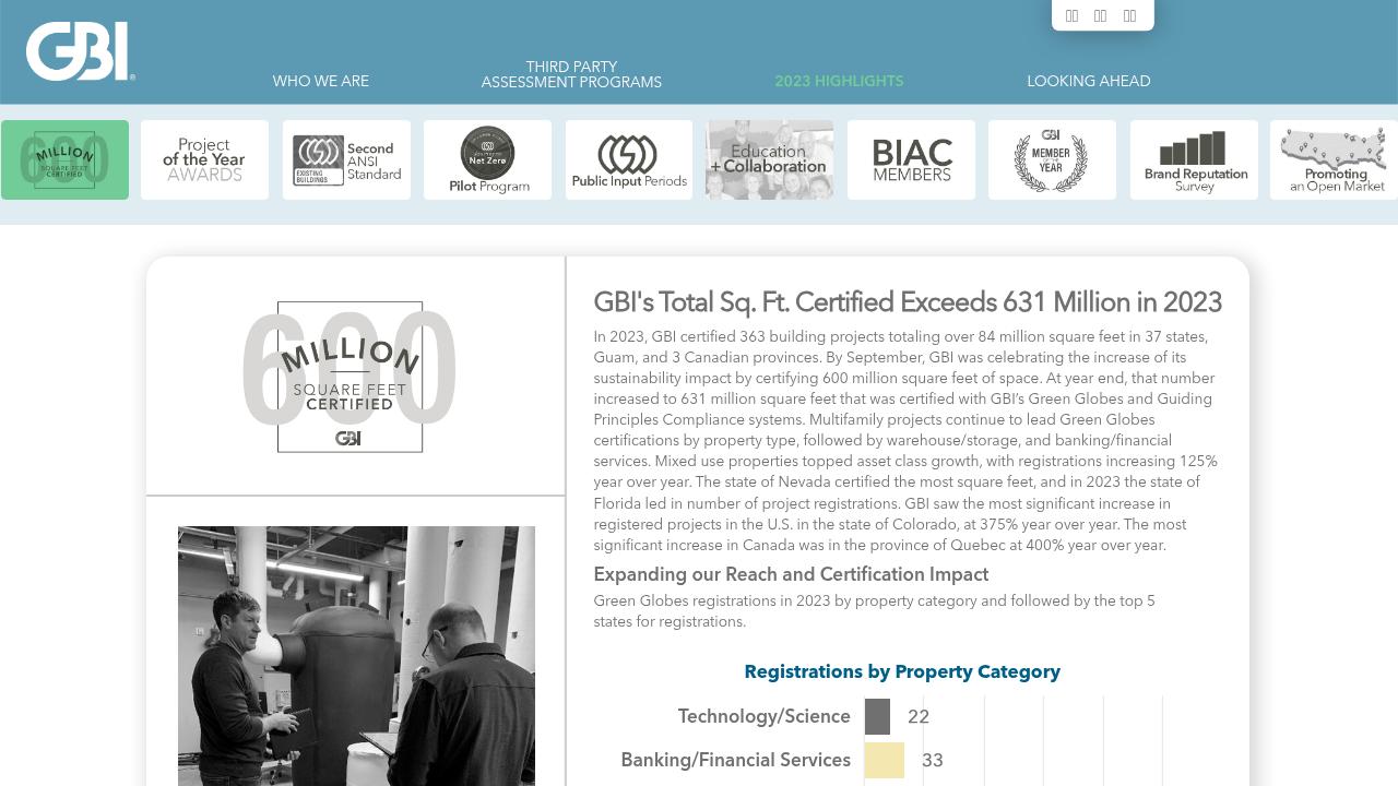 Highlights - GBI Lookbook 2023