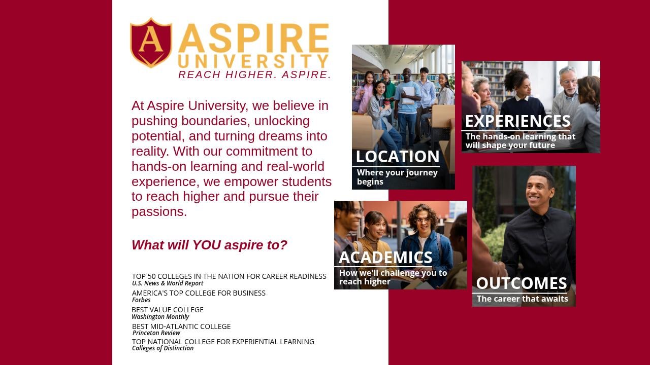 Index - Aspire University