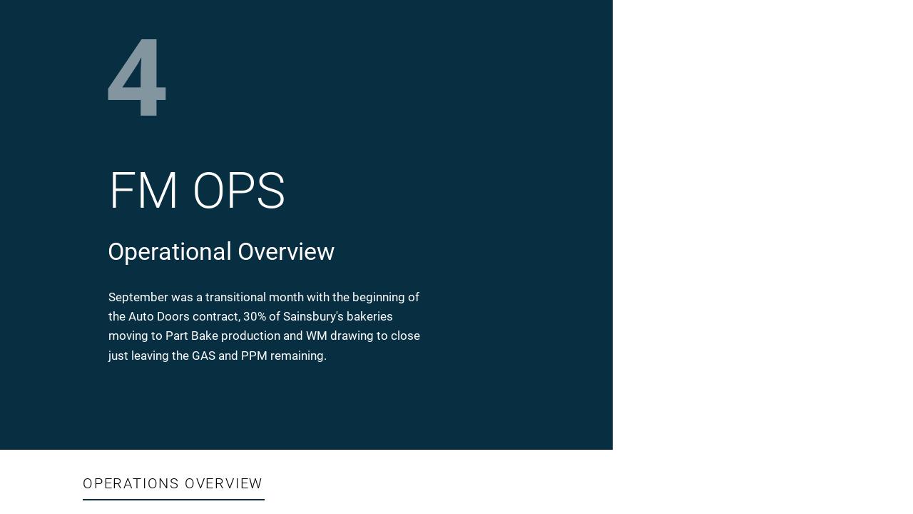 FM Ops - MD - September MD Report