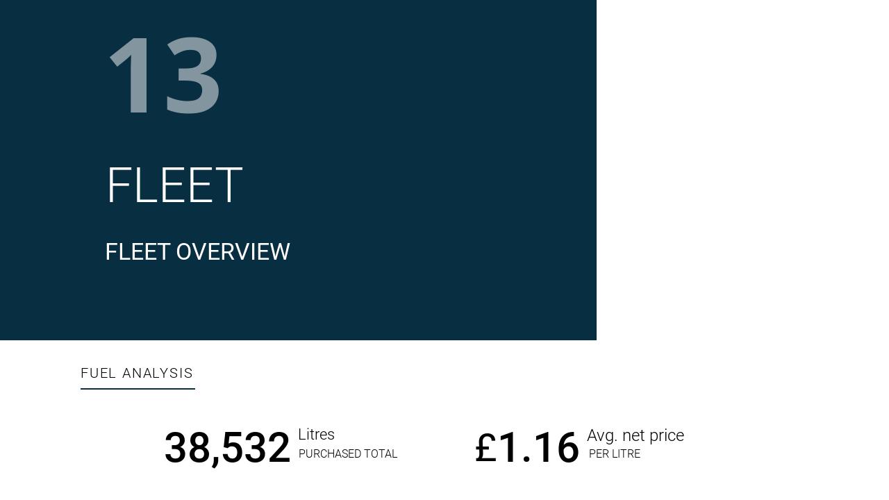 Fleet - MD - November MD Report