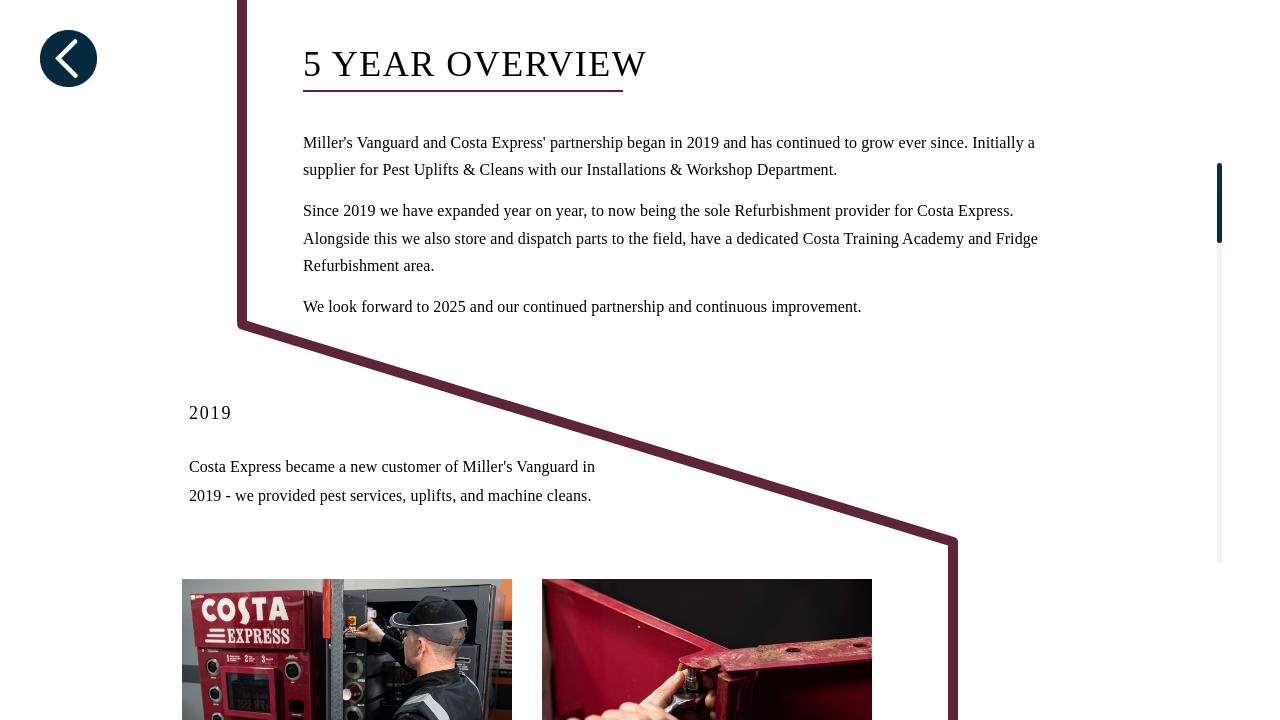 5 Year Overview - my-new-project