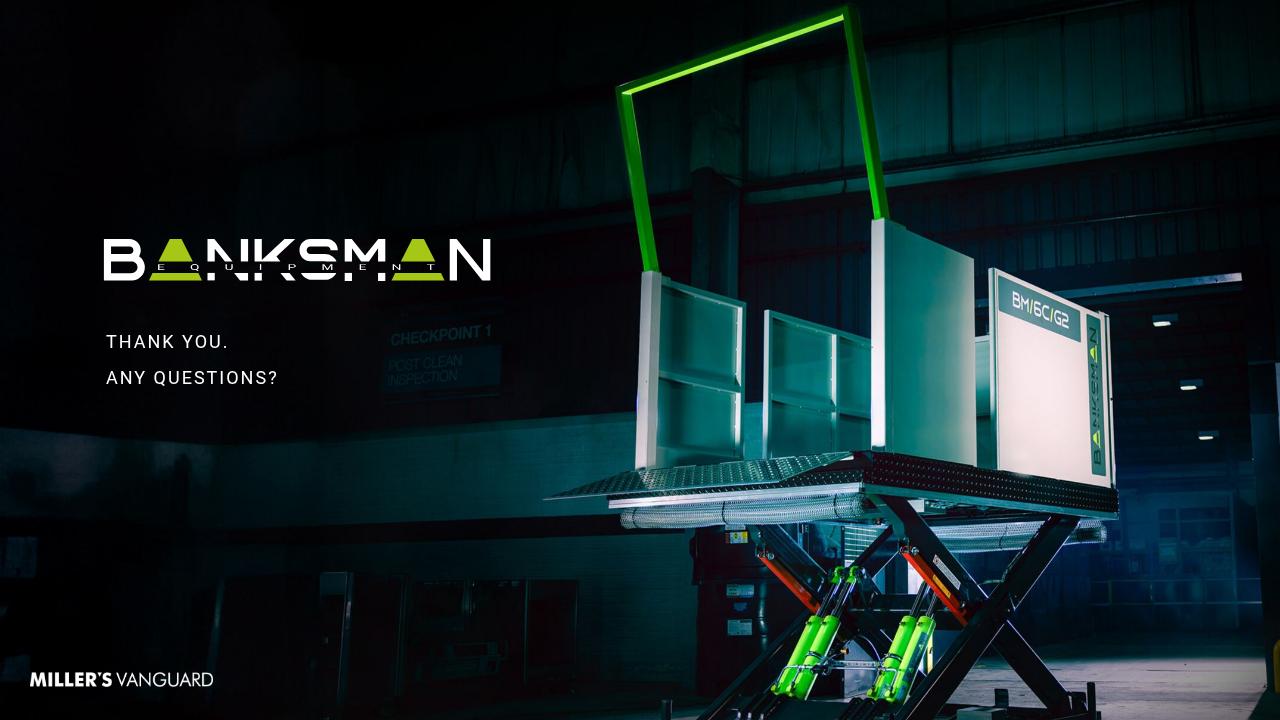 Wrap Up - BM - Banksman Overview Presentation