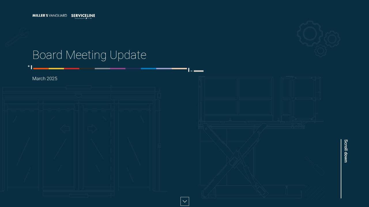 Board Meeting Update - 2025.03 - Board Meeting Updates