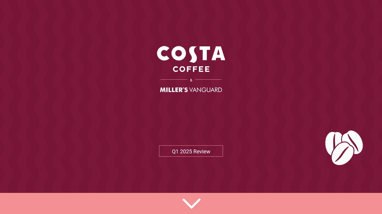 Costa Q1 2025 Review - Costa Q1 Review 2025