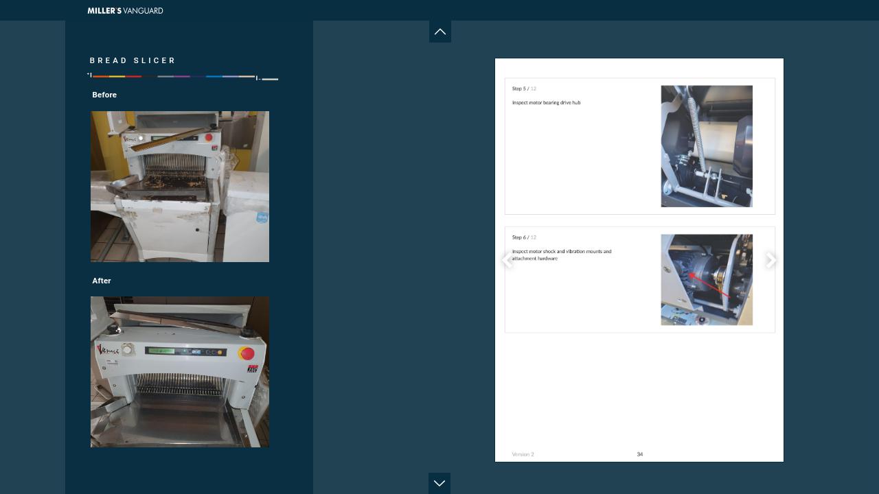 PPM - Sainsburys SOP Examples