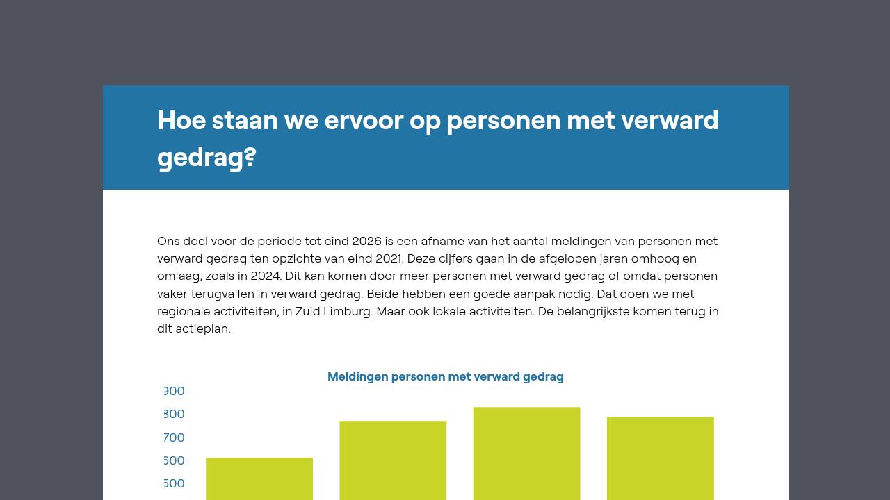 Hoe staan we ervoor op personen met verward gedrag? - Actieplan ...