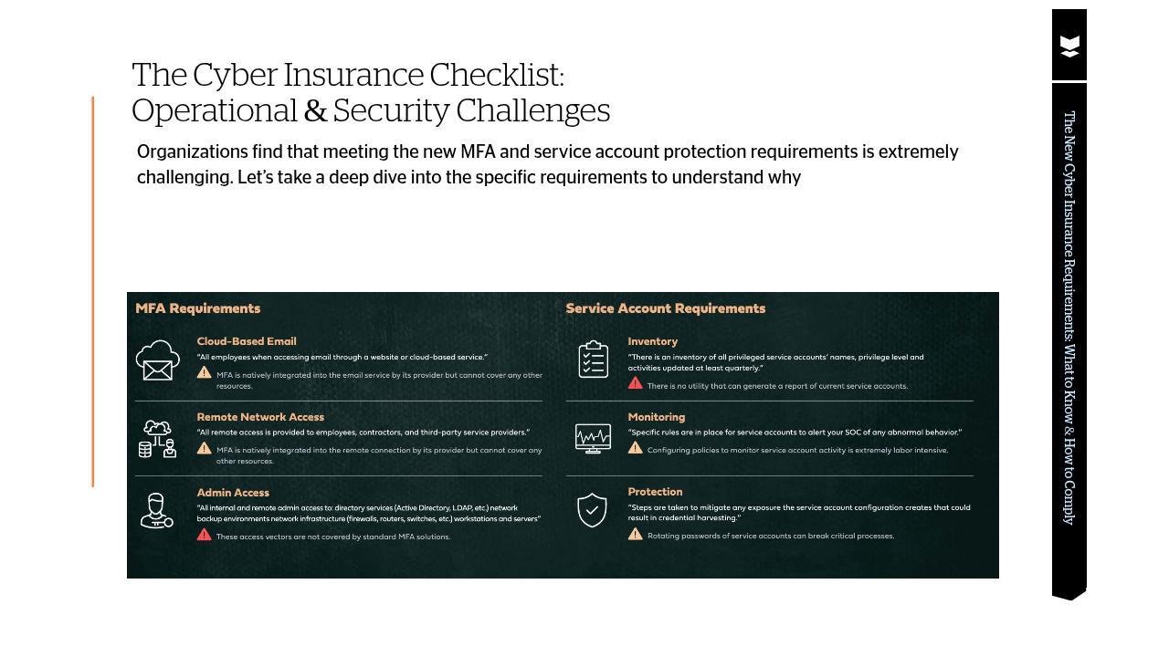 The Cyber Insurance Checklist: Operational & Security Challenges - eBook cyber insurance ...
