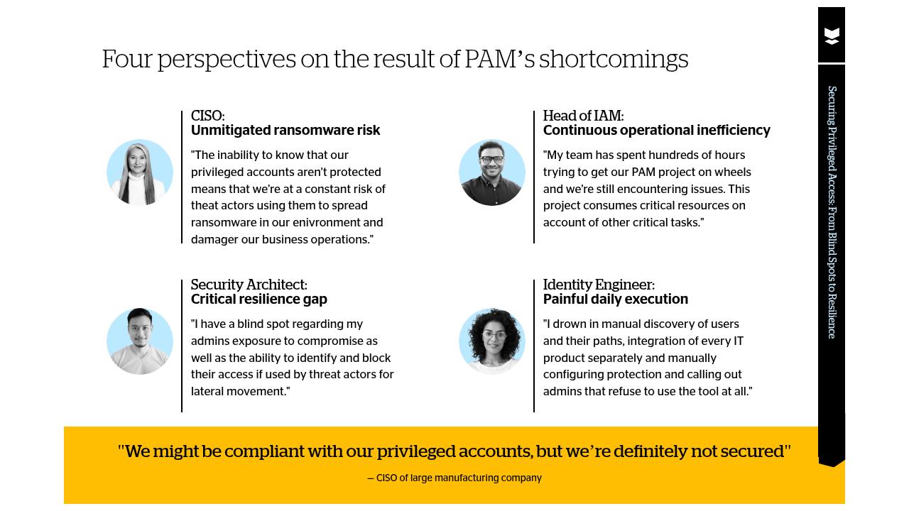 Four perspectives on the result of PAM’s shortcomings - Securing ...