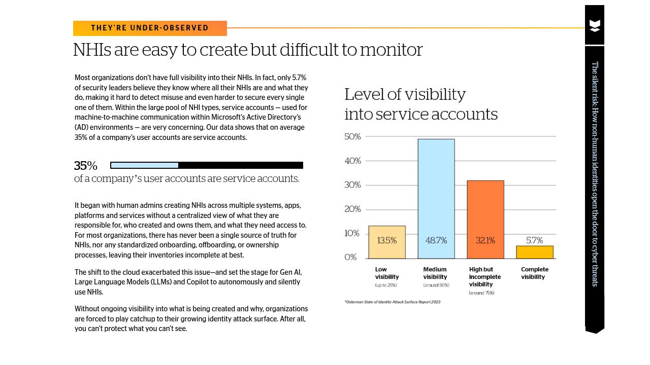 NHIs are easy to create but difficult to monitor - FORM TEST: The ...