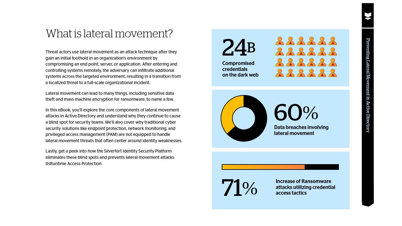 What is lateral movement? - Eliminating the lateral movement blindspot