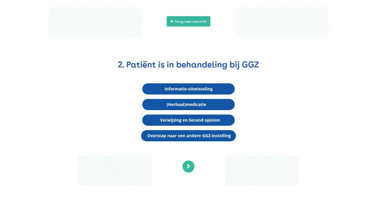 2 Patiënt is in behandeling bij GGZ - Verwijsafspraken Huisartsen – GGZ
