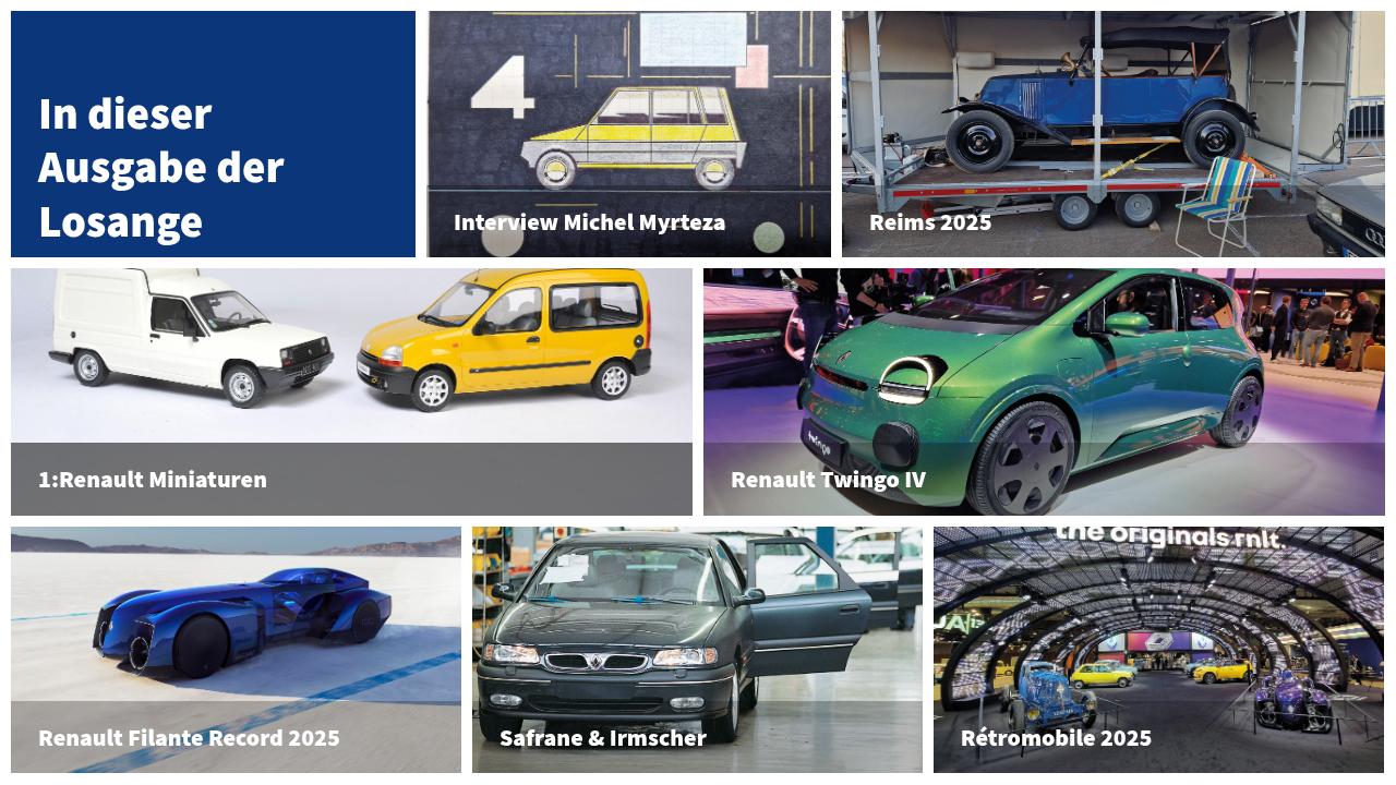 Inhalt LM29 2025 - Losange Magazine Nr. 29 Frühjahr 2025