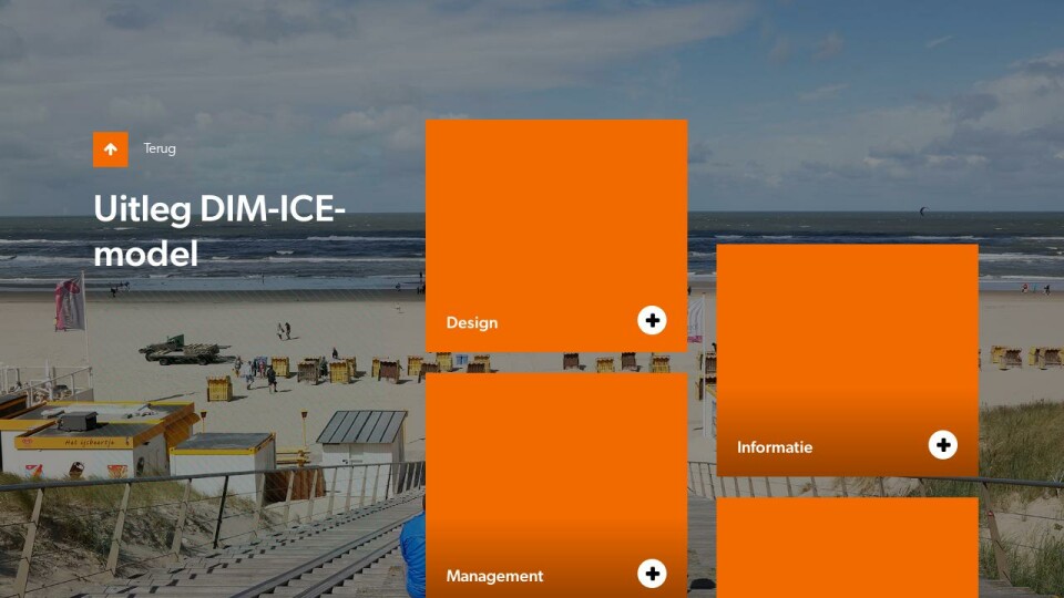 Handreiking bezoekersmanagement