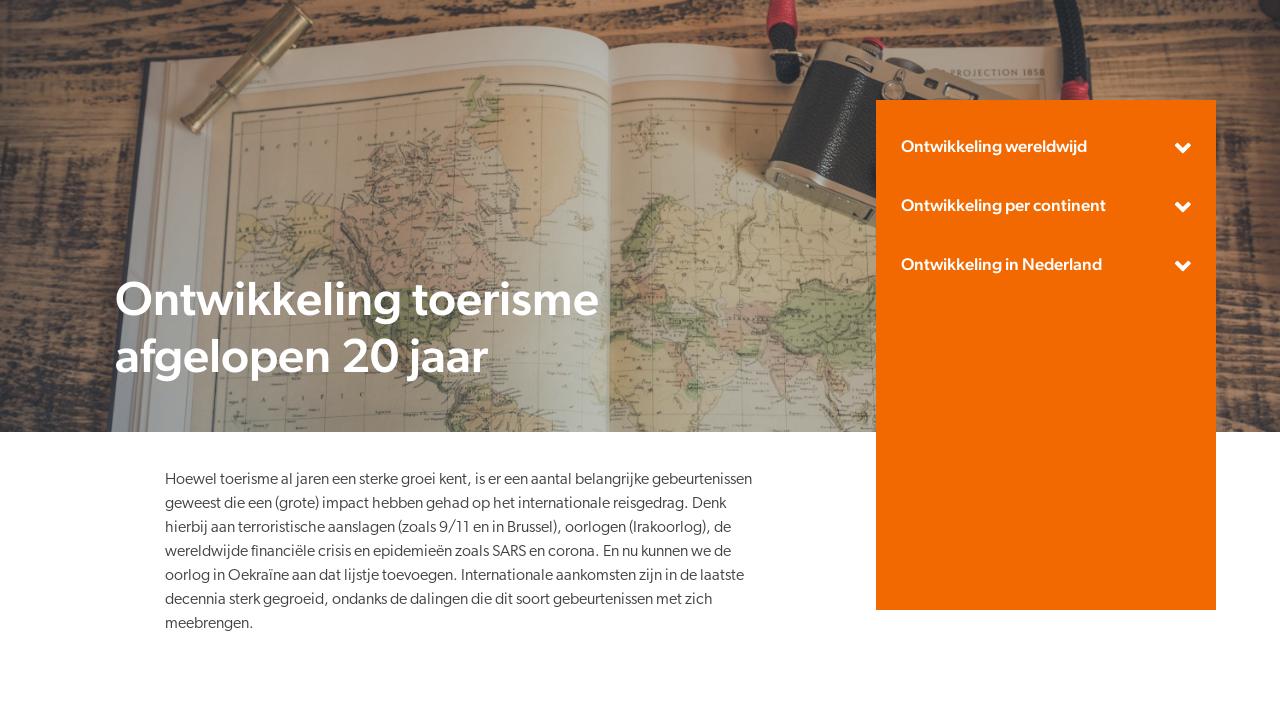 Ontwikkeling toerisme - Impact crisissituaties op toerisme_mrt 2022